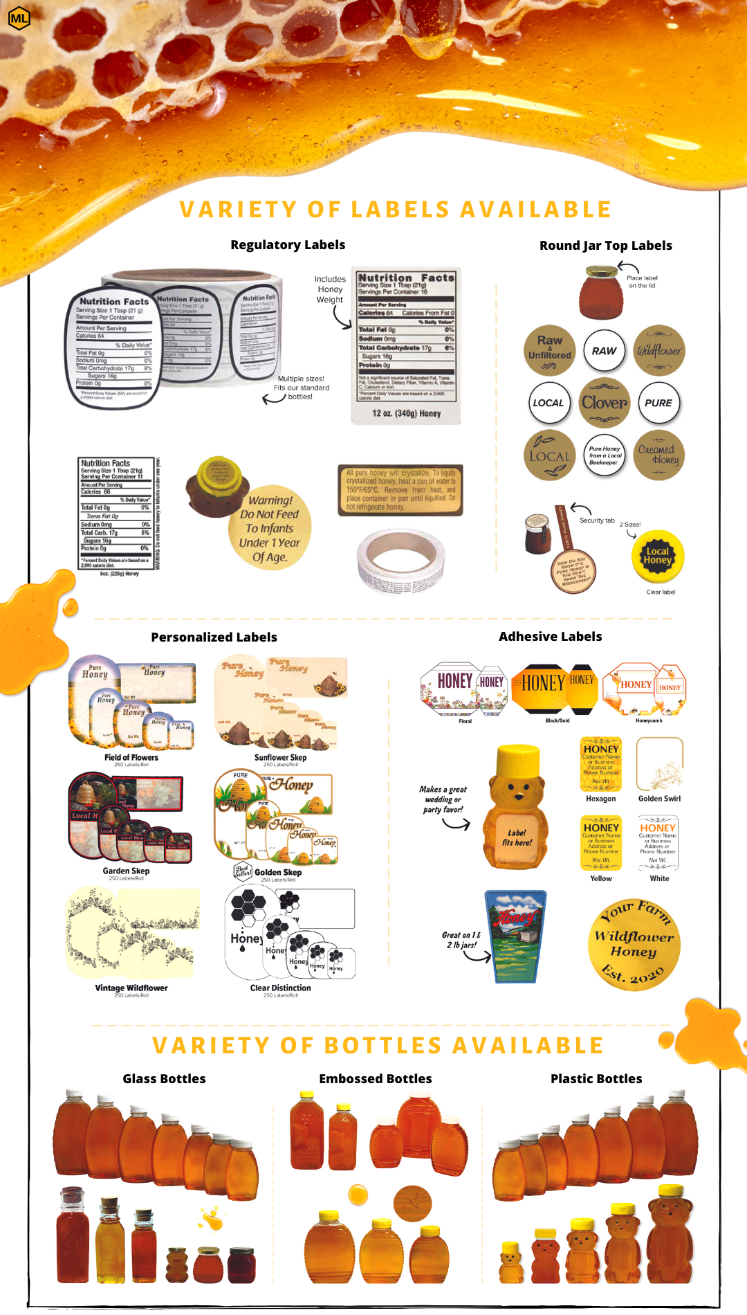 Honey Labeling Guide - Mann Lake Bee & Ag Supply